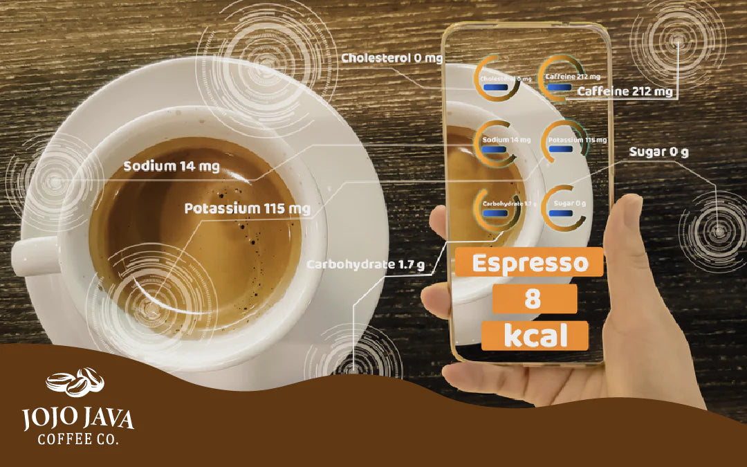 JOJO JAVA The Surprising Link Between Coffee and…. Artificial Intelligence?